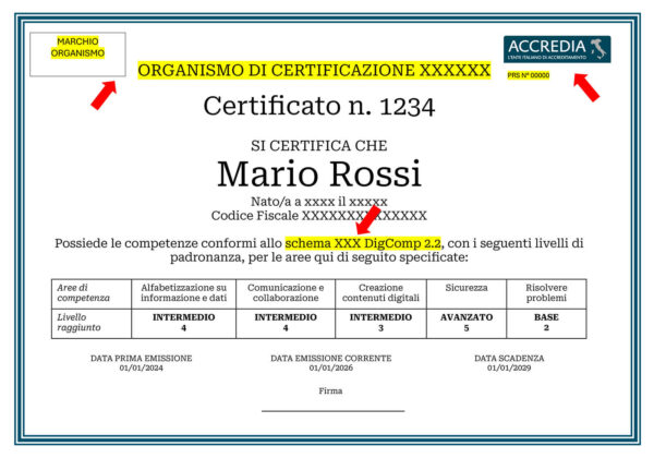 Certificazioni di Alfabetizzazione Digitale CIAD Accredia - UniD ...