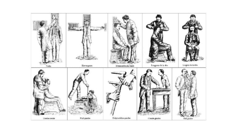Il Bertillonage: storia del sistema di identificazione antropometrica